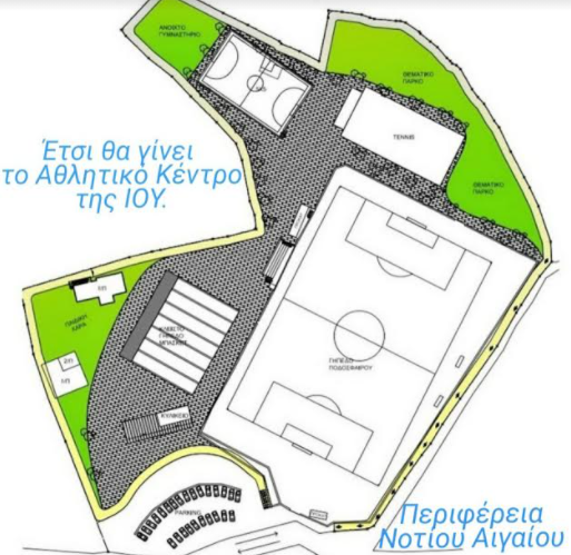 Ο Γιώργος Λεονταρίτης για την ανακατασκευή του Αθλητικού Κέντρου Ίου ...